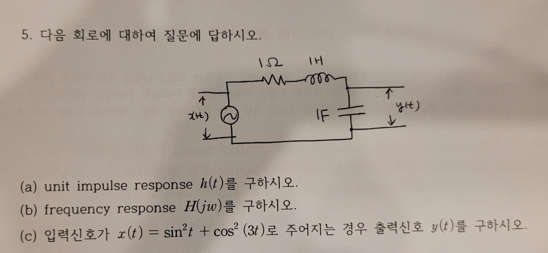 Solved 5. (a) unit impulse response h(t)=? (b) frequency | Chegg.com