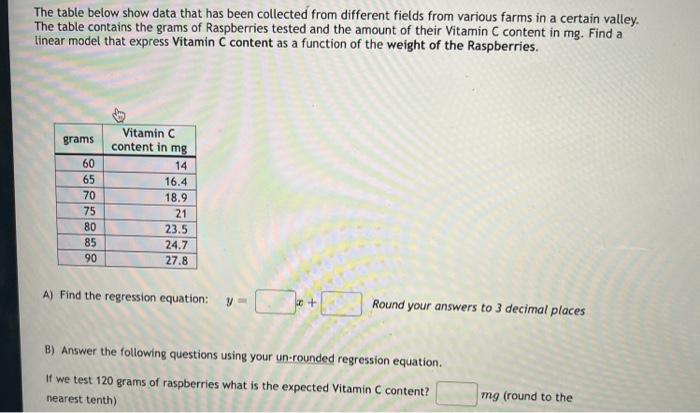 Solved The table below show data that has been collected | Chegg.com