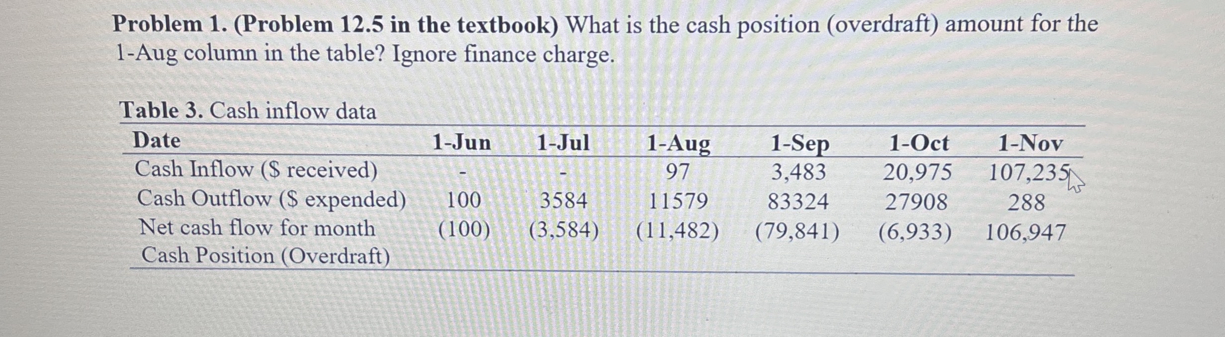 Solved Problem 1. (Problem 12.5 ﻿in the textbook) ﻿What is | Chegg.com