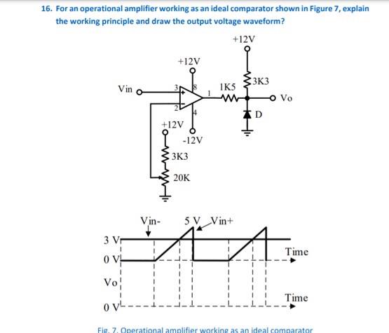 Solved 16. For an operational amplifier working as an ideal | Chegg.com