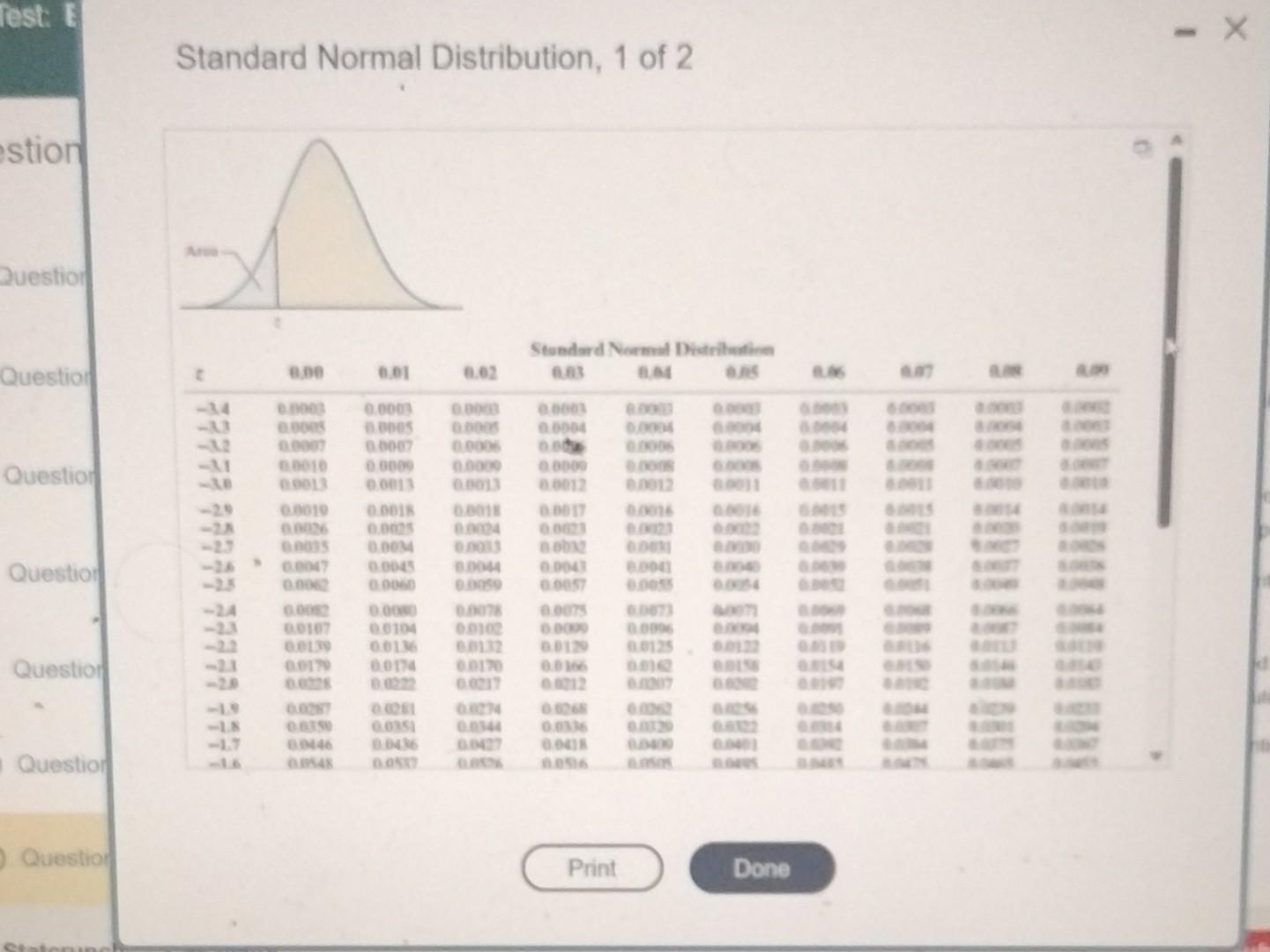 Solved Critical Values for Normal Probability | Chegg.com