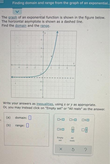 Solved Finding domain and range from the graph of an | Chegg.com