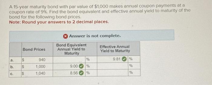 Solved A 15-year maturity bond with par value of $1,000 | Chegg.com