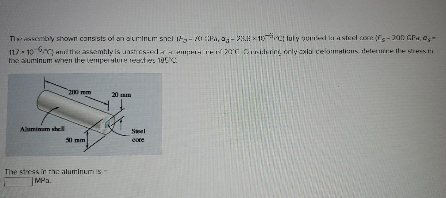 Solved The assembly shown consists of an aluminum shell | Chegg.com