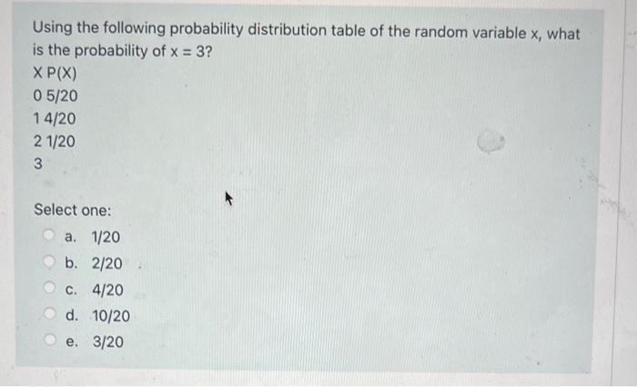 Solved Using the following probability distribution table of | Chegg.com