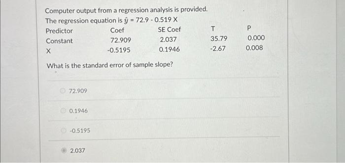 Solved Computer output from a regression analysis is | Chegg.com