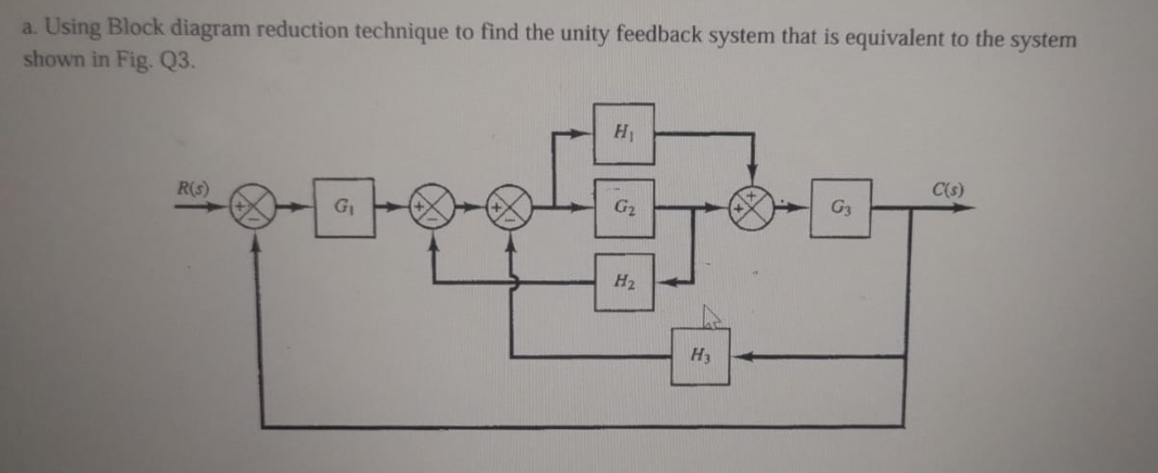 Solved a. ﻿Using Block diagram reduction technique to find | Chegg.com