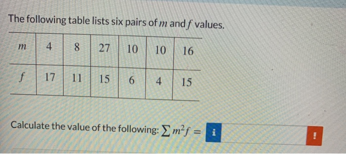 Solved The following table lists six pairs of m and f | Chegg.com