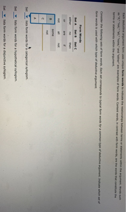 Each deductive argument form uses unique form words | Chegg.com