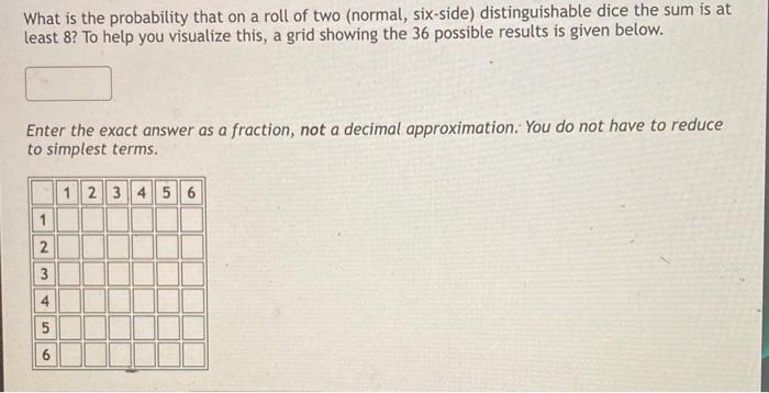 Solved What is the probability that on a roll of two | Chegg.com