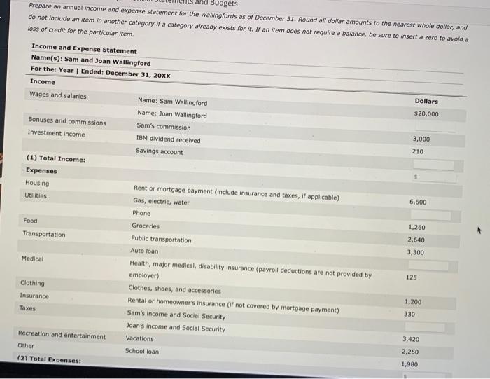 Solved 6. Income and expense statement Sam and Joan | Chegg.com