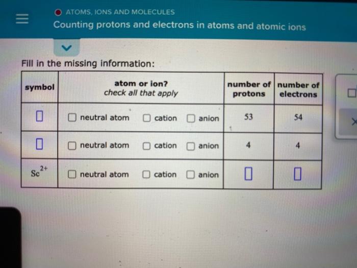 Solved III O ATOMS, IONS AND MOLECULES Counting protons and | Chegg.com