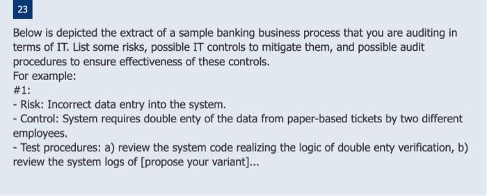 Below is depicted the extract of a sample banking | Chegg.com