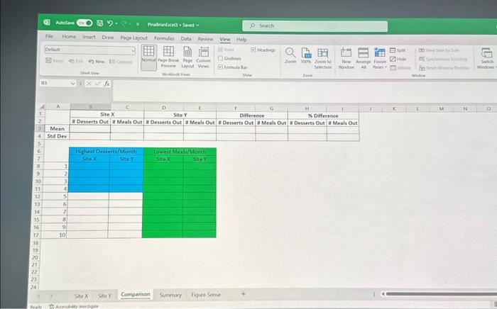 Solved Please provide a step by step guide and all formulas | Chegg.com