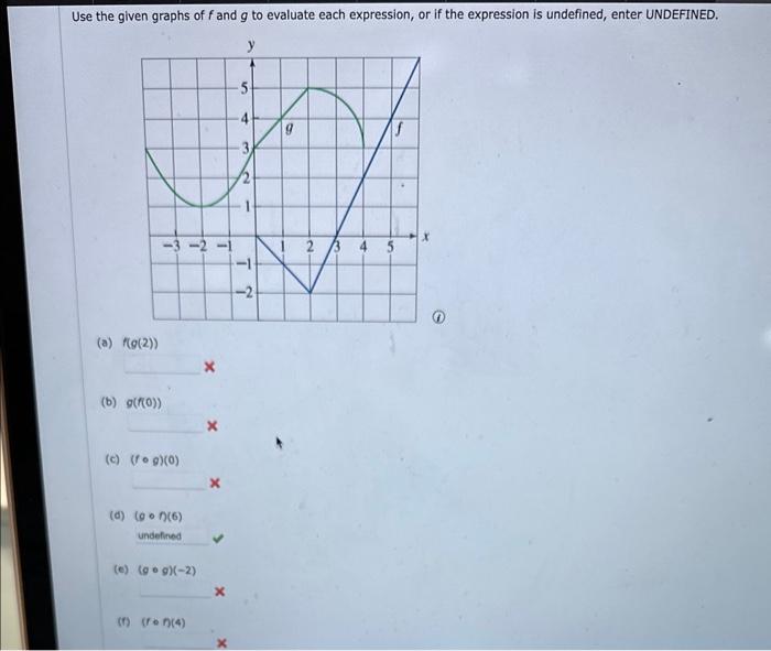 Solved (g⋅g)(−2) | Chegg.com