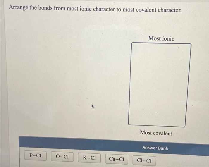 Solved Arrange the bonds from most ionic character to most | Chegg.com