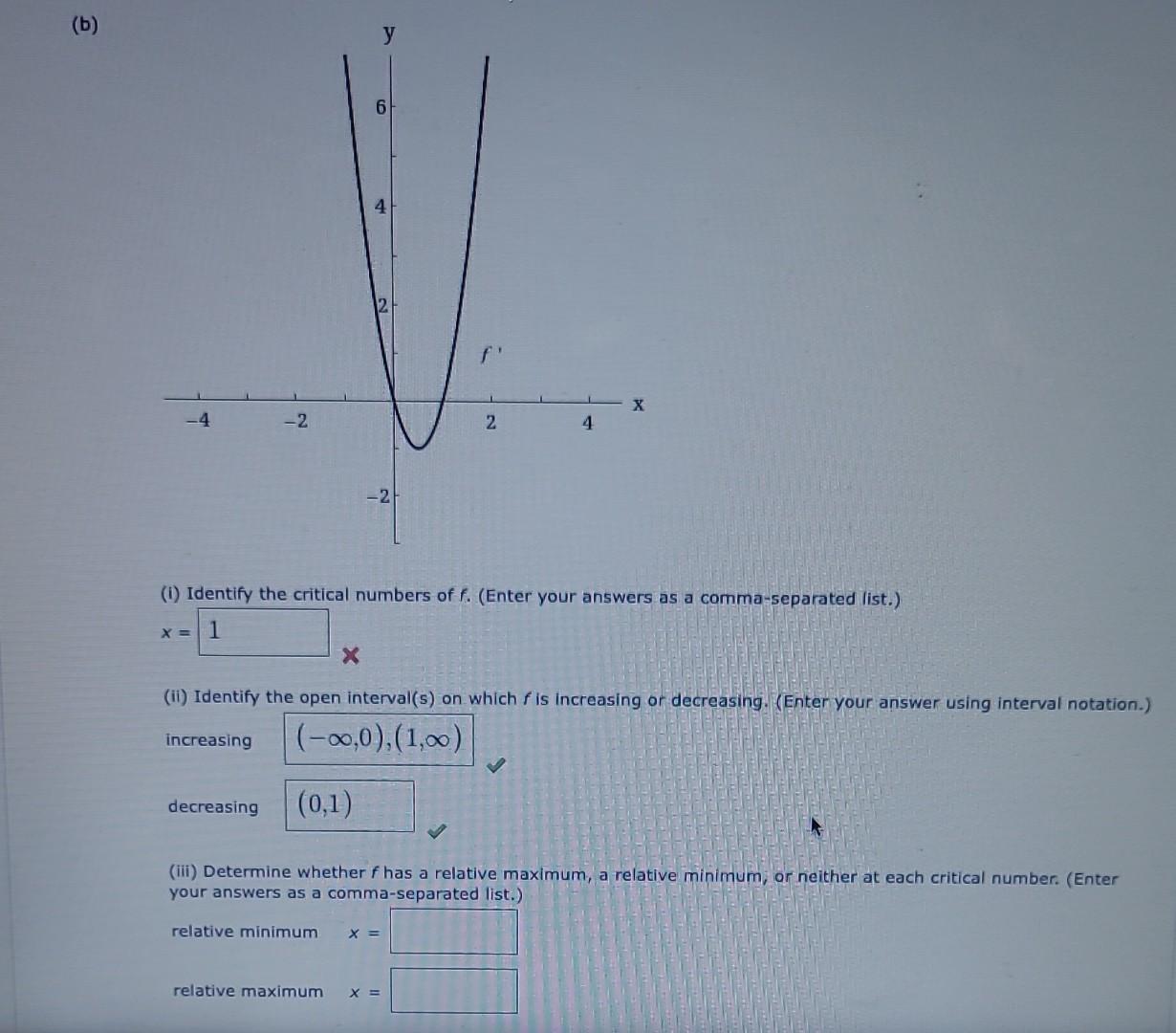 Solved use graph of f' to identify the critical numbers of | Chegg.com