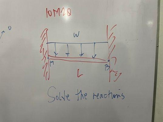 Solved Solve the reactoons | Chegg.com