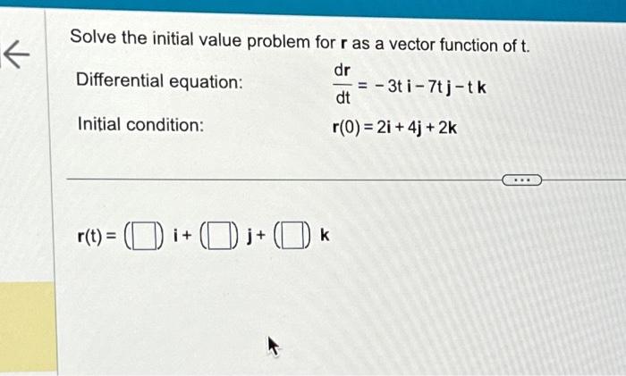 Solved Solve the initial value problem for r as a vector | Chegg.com