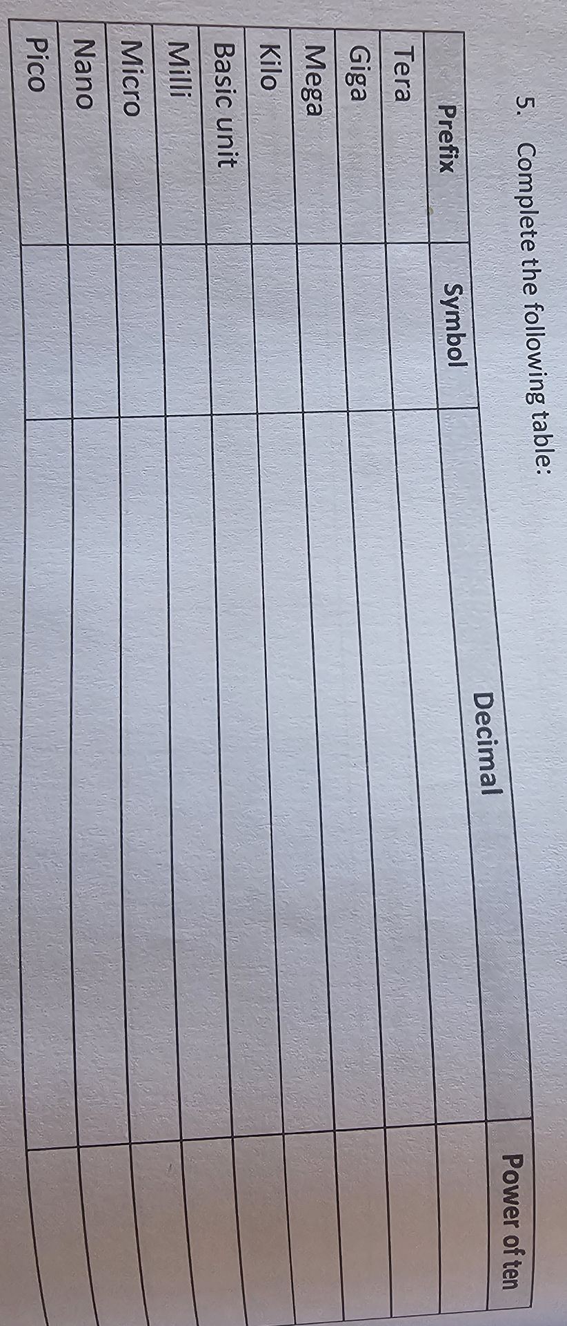 Solved Complete the following | Chegg.com