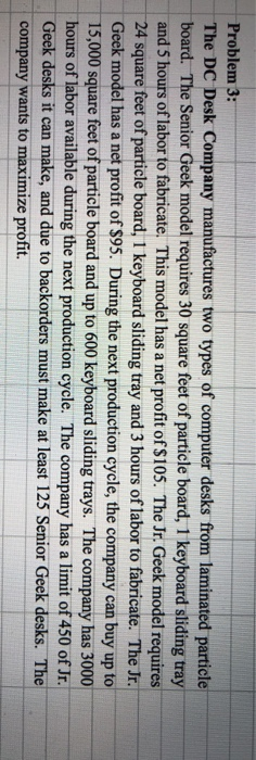 Solved Problem 3: The DC Desk Company manufactures two types | Chegg.com