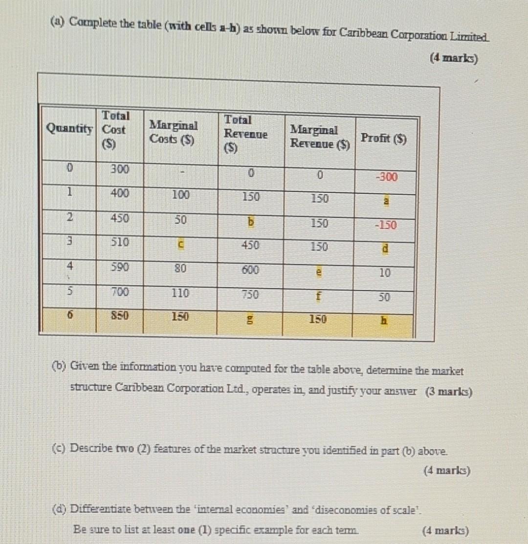 Solved (a) Complete the table (with cells \\( \\mathbf{a - | Chegg.com