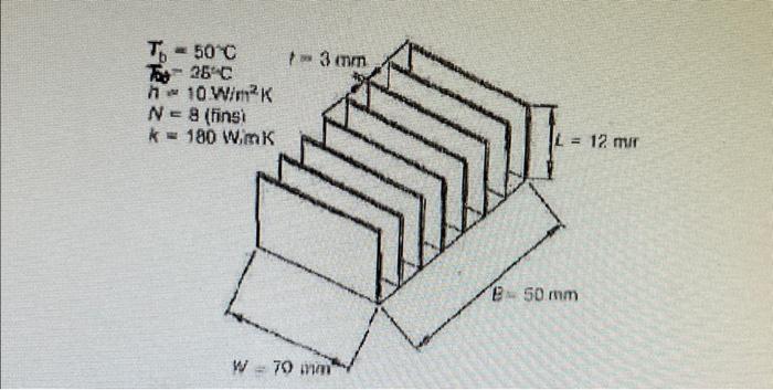 Solved An aluminium heat sink for electronics component has | Chegg.com