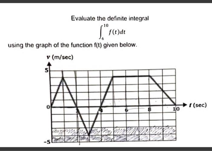 Solved Evaluate the definite integral ∫410f(t)dt using the | Chegg.com
