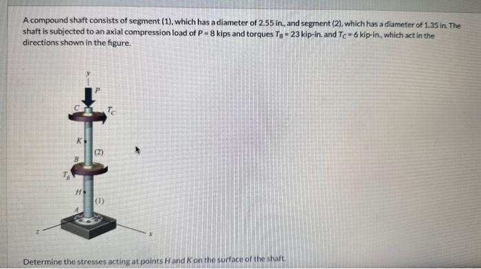 Solved A compound shaft consists of segment (1), which has a | Chegg.com Solved A compound shaft consists of segment (1), which has a | Chegg.com