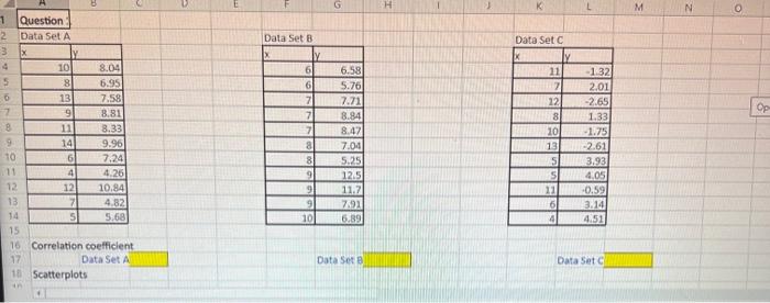 Solved Scatterplots, Correlation, Simple Linear Regression | Chegg.com