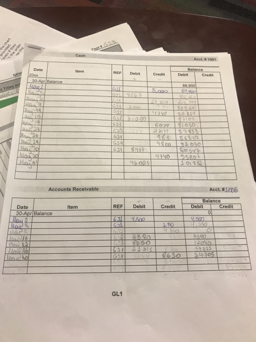 Solved 1-)General Journal Worksheet - complete and tied | Chegg.com