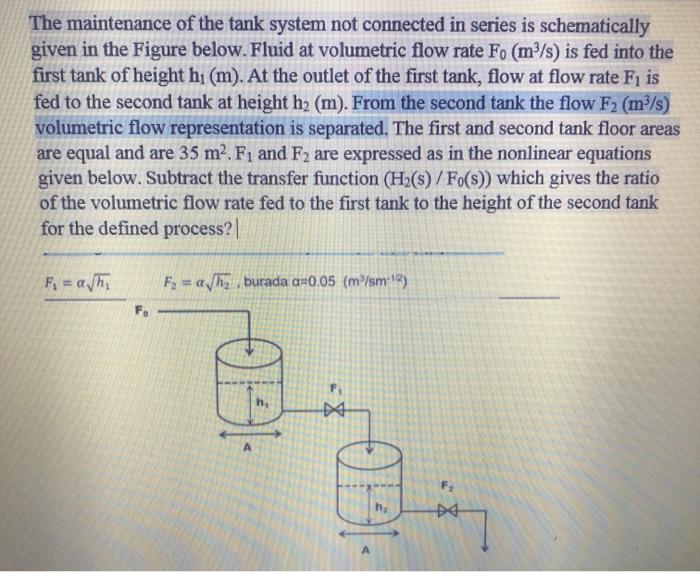 Solved The non-interacting tank system connected in series | Chegg.com