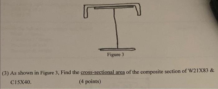 Solved (3) As shown in Figure 3, Find the cross-sectional | Chegg.com