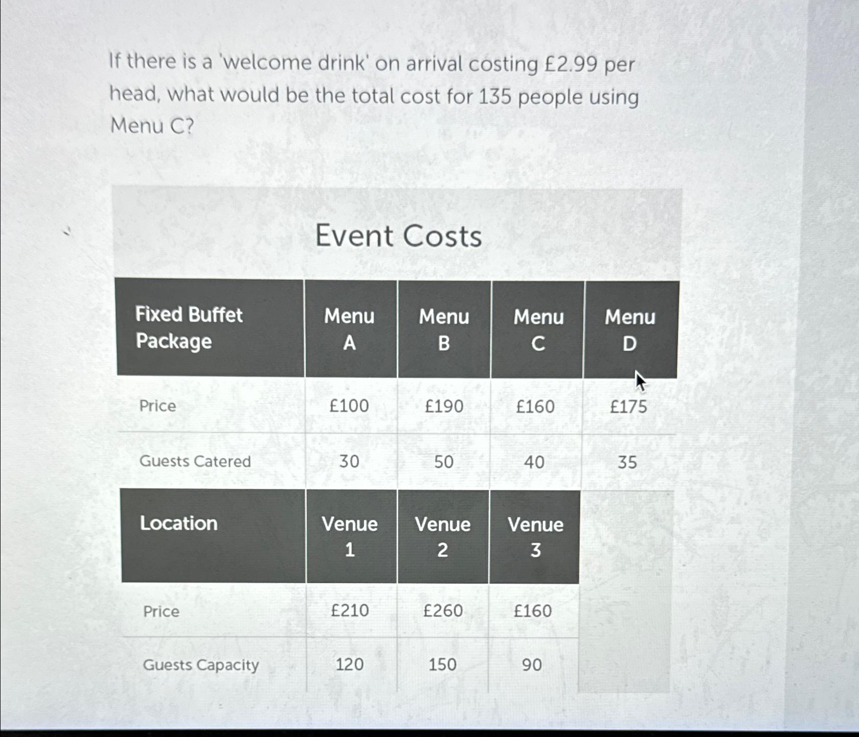 Solved If there is a 'welcome drink' on arrival costing | Chegg.com