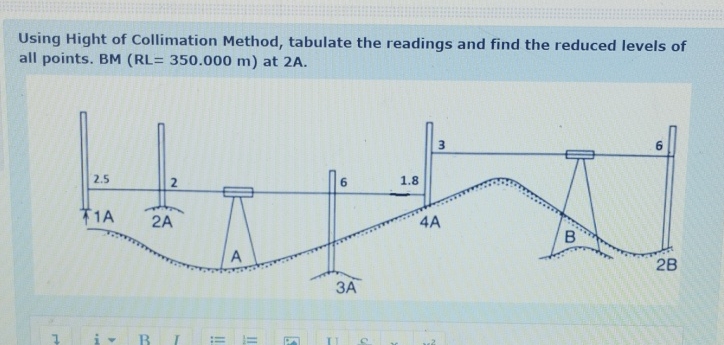 Solved Using Hight of Collimation Method, tabulate the | Chegg.com