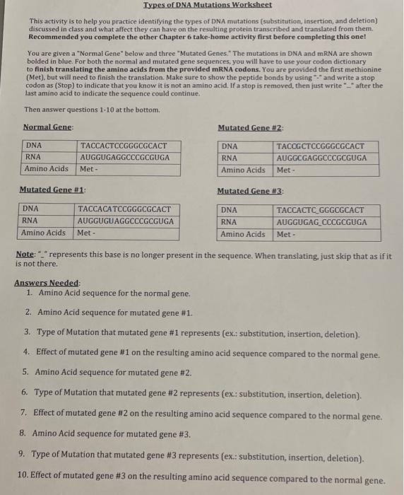 Solved Types of DNA Mutations Worksheet This activity is to | Chegg.com