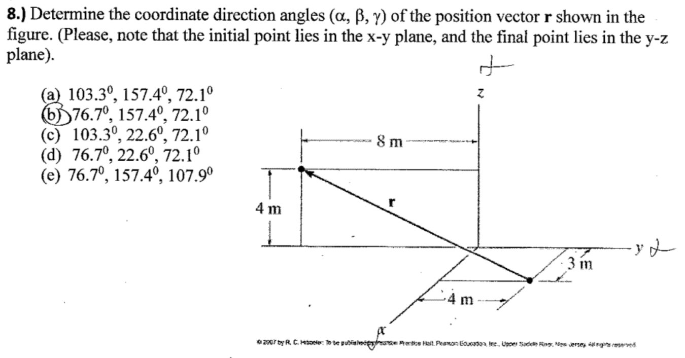 Solved 8.) ﻿Determine the coordinate direction angles | Chegg.com