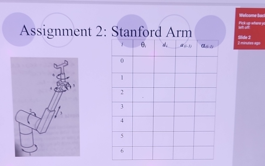 Solved Assignment 2: Stanford ArmDenavjt | Chegg.com