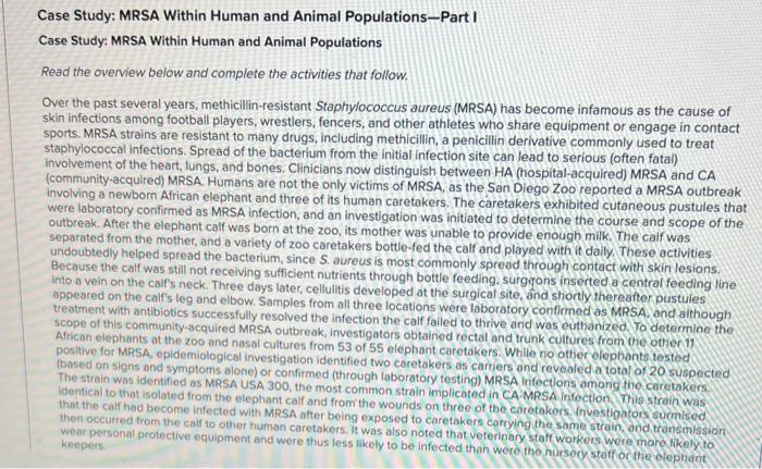 Solved Case Study: MRSA Within Human and Animal | Chegg.com