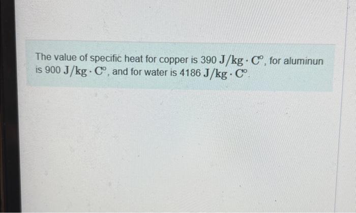 Solved The value of specific heat for copper is 390 J/kg⋅C∘, | Chegg.com