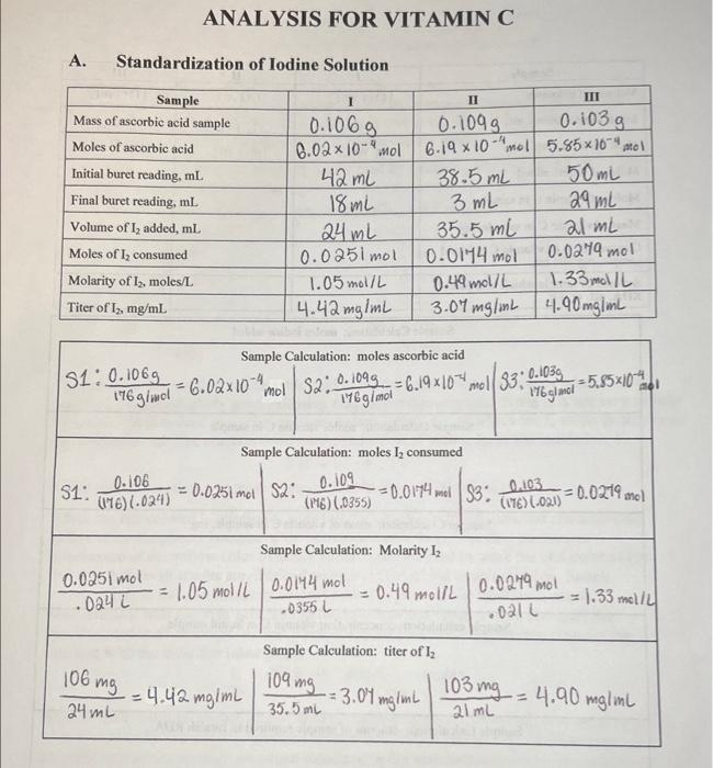 B. ANALYSIS OF AN UNKNOWN SAMPLE CONTAINING VITAMIN C | Chegg.com