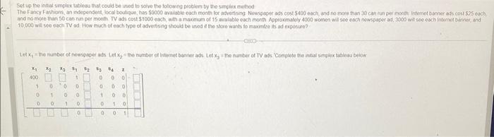 Solved Set up the intat smplex tabikses that could be ined | Chegg.com