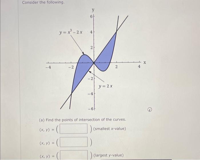 Solved Consider the following. (a) Find the points of | Chegg.com