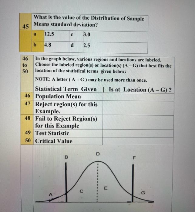 Solved 46 In the graph below, various regions and locations | Chegg.com