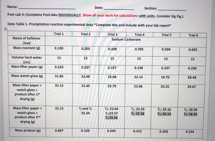 Solved Name: Date: Section: Post-Lab 4: (Complete Post-labs | Chegg.com