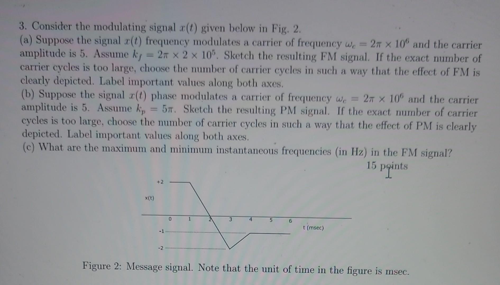 Solved 3. Consider the modulating signal x(t) given below in | Chegg.com
