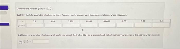 Solved Cansider the function f(x)=x−x2x2−3x2. (a) Fill in | Chegg.com