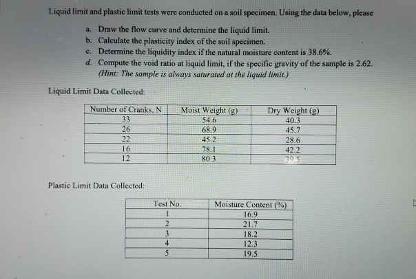 Solved Liquid limit and plastic limit tests were conducted | Chegg.com
