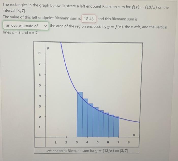 Solved The rectangles in the graph below illustrate a left | Chegg.com