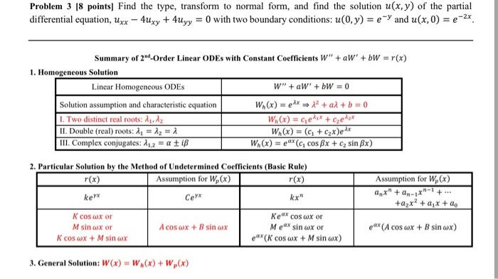 Solved Problem 3 [8 points] Find the type, transform to | Chegg.com